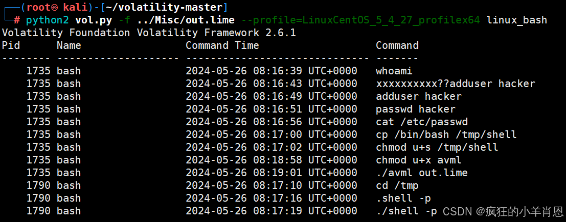 DASCTF2024暑期挑战赛|为热爱，并肩作战_dasctf 2024暑期挑战赛-CSDN博客