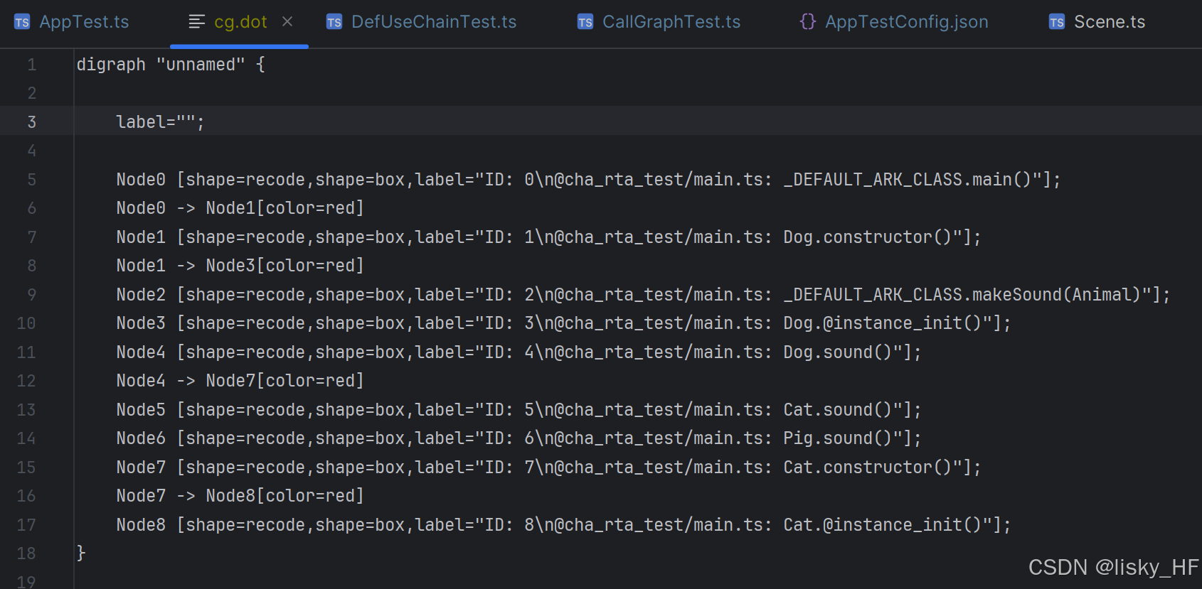 初识ARKanalyzer源码-CSDN博客
