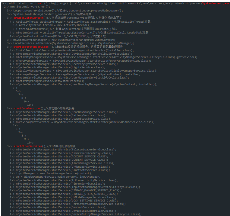 SystemServer启动流程分析_systemserver 启动流程-CSDN博客