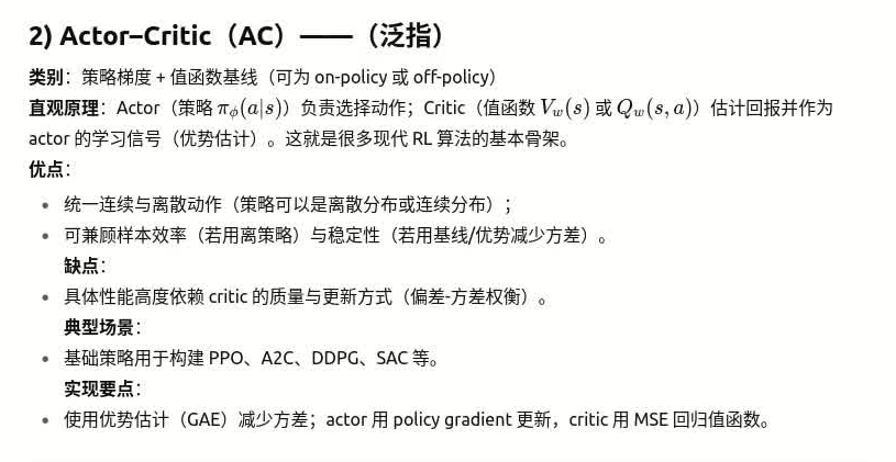 强化学习中DQN、AC、TPRO、PPO、DDPG、SAC、TD3的区别及优缺点-CSDN博客