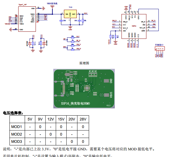PD诱骗电压芯片XSP16 支持多协议取电和通过串口读取充电器功率信息_怎么通过协议检测充电器功率-CSDN博客