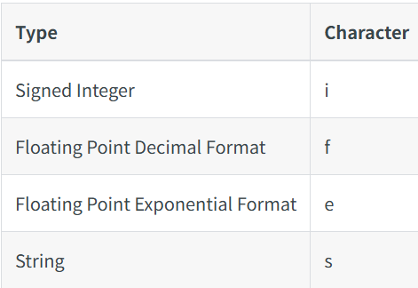 Ignition Scripting Functions 实操-CSDN博客
