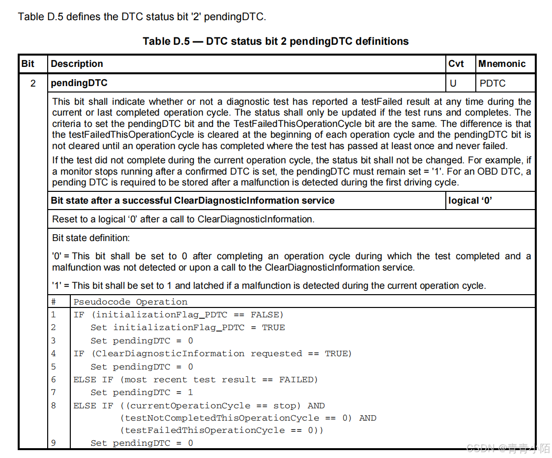 【诊断—DTC status bit 详细解析】-CSDN博客