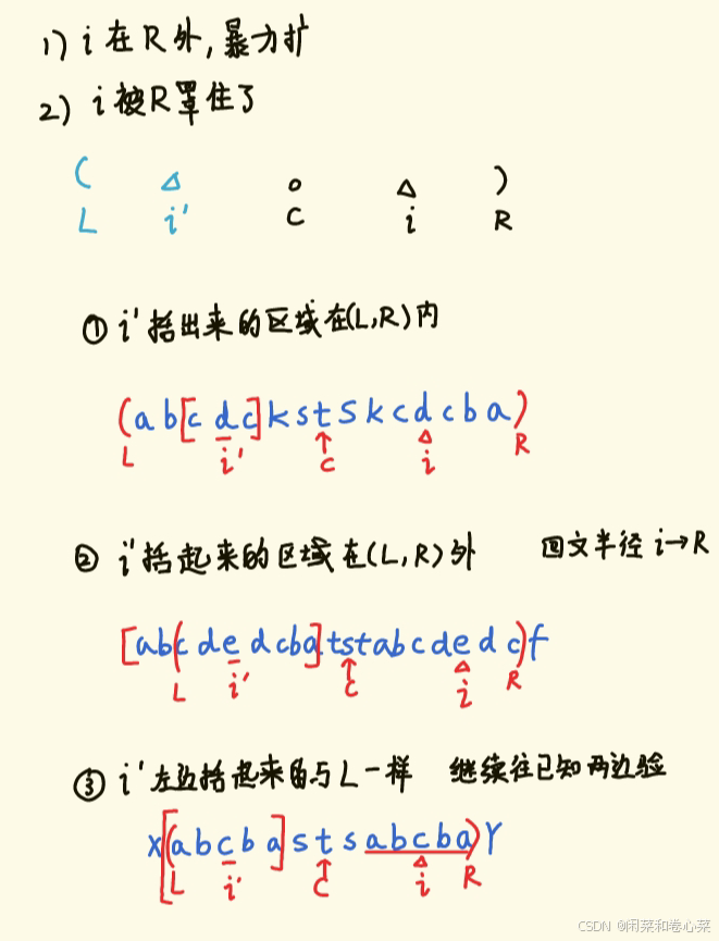Manacher算法-CSDN博客