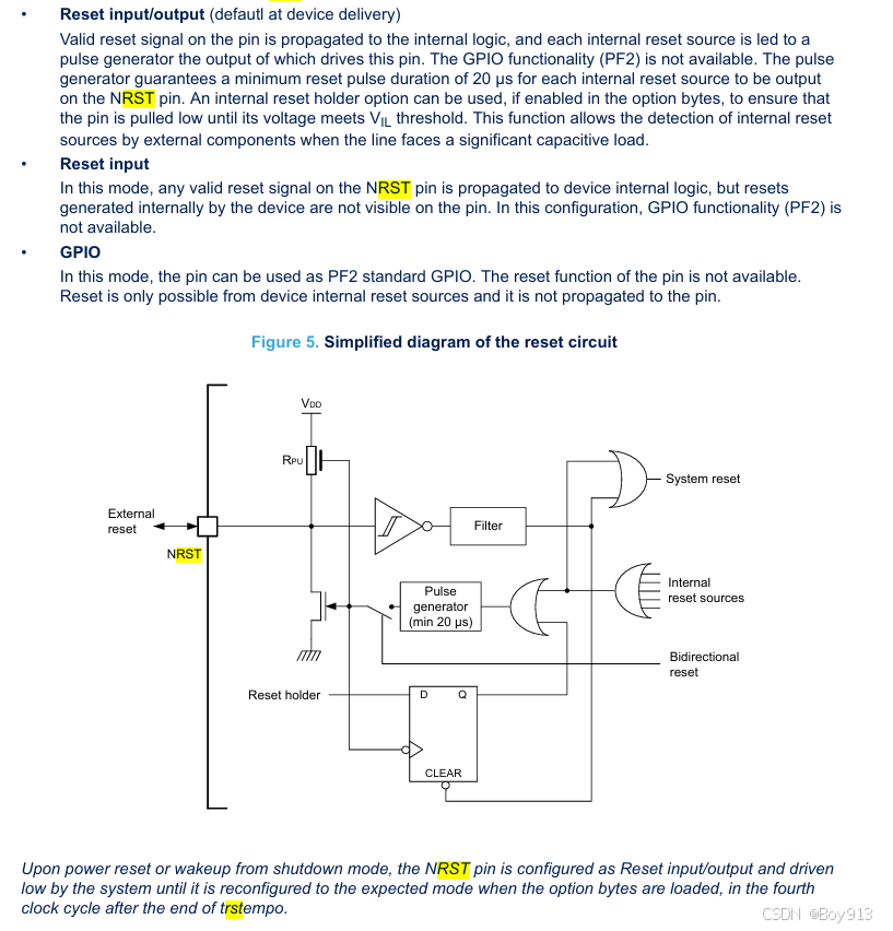 单片机Reset temporization-CSDN博客