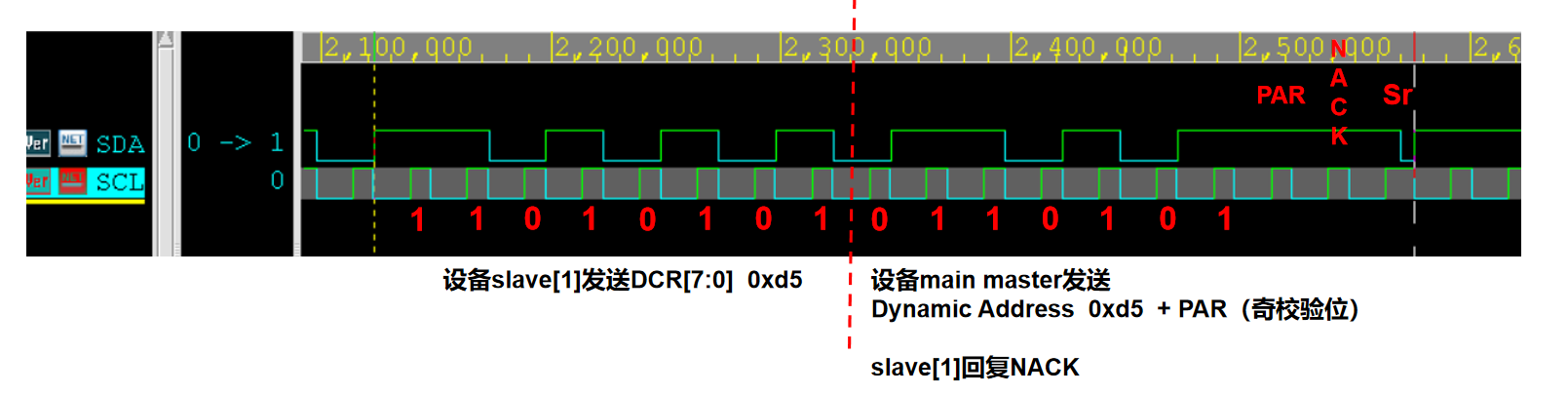 I3C协议学习总结-CSDN博客