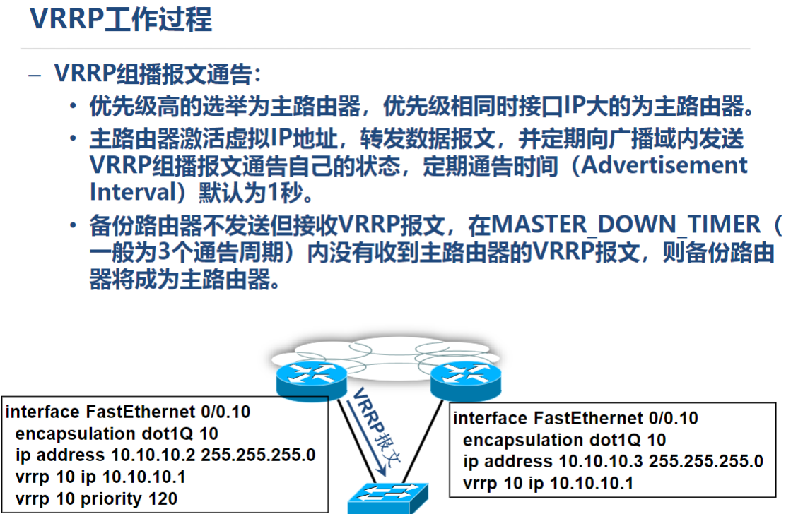 VRRP技术-CSDN博客