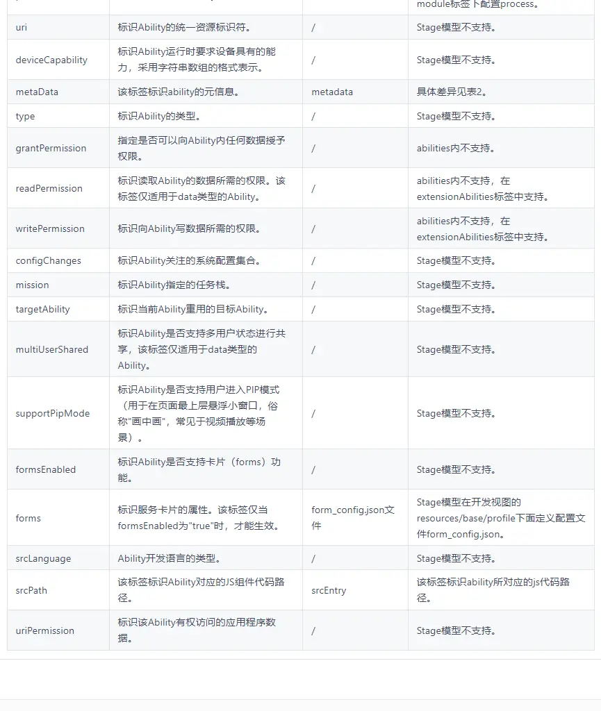 FA模型切换Stage模型之module的切换_fa与stage模型对比图-CSDN博客
