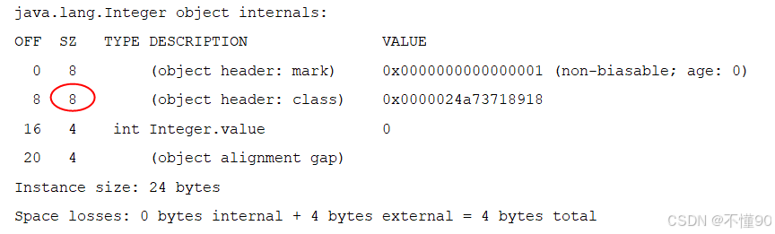 JOL: java对象内存布局_org.openjdk.jol-CSDN博客