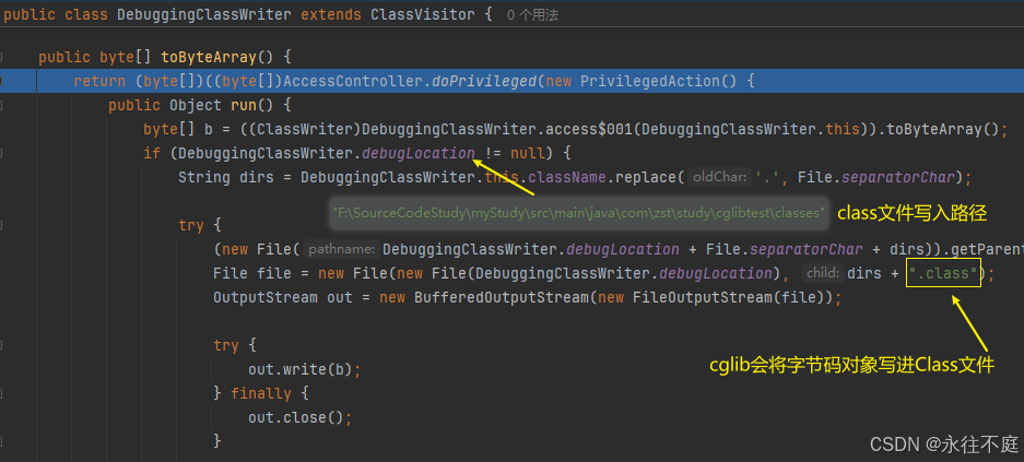 SpringBoot源码学习之CGLIB动态代理原理_springboot cglib代理-CSDN博客