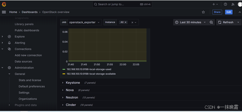 Kolla-Ansible部署OpenStack(含Grafana+Prometheus安装)-CSDN博客