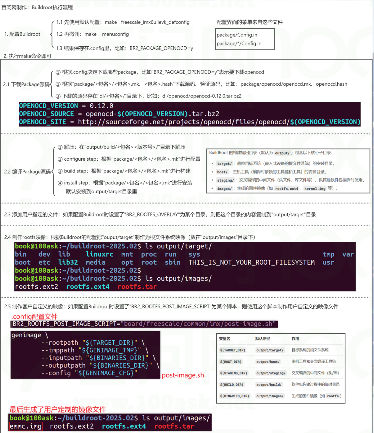 几张图掌握Buildroot 2025系统 构建源码 打包镜像 增加删除软件包_韦东山 buildroot-CSDN博客
