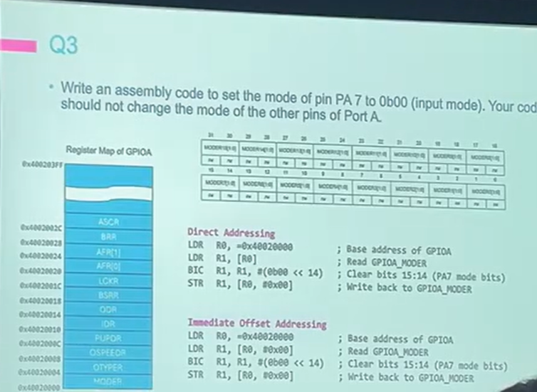EBU5476 Microprocessor System Design北邮微处理器tutorial for week two-CSDN博客