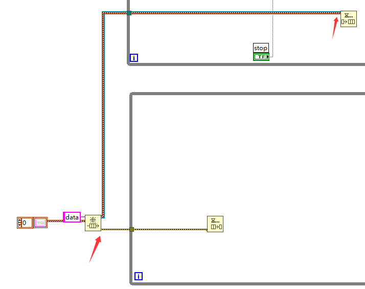 [LabVIEW+NI_DAQmx]电流电压数据采集并生成TDMS文件进行数据存储及处理-零基础保姆级教学_labview daqmx 连续输出电压-CSDN博客