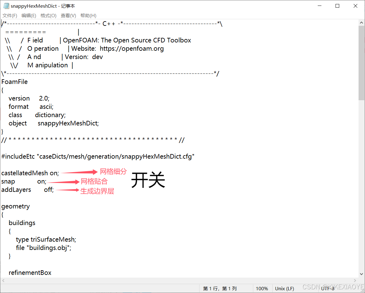 田东 Openfoam基础入门5学习笔记openfoam画网格 Csdn博客