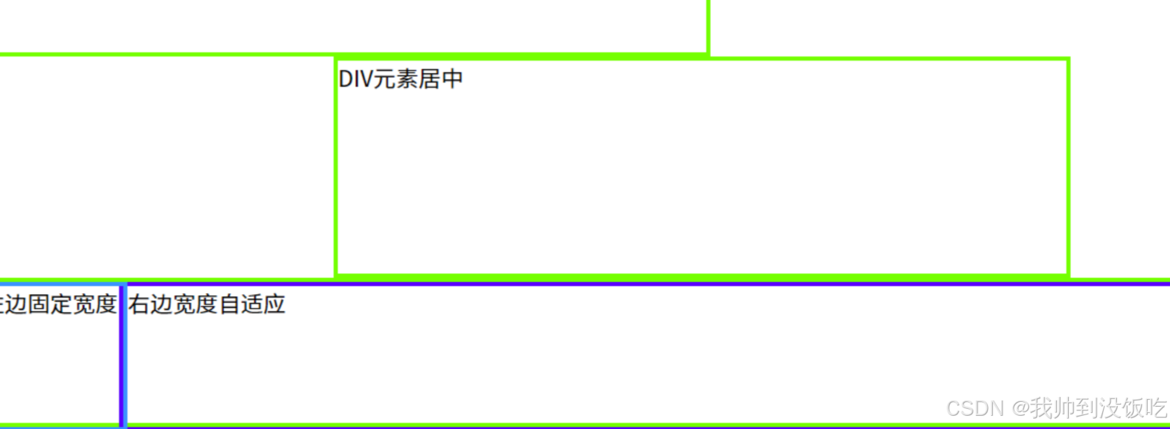 第九章DIV+CSS-CSDN博客