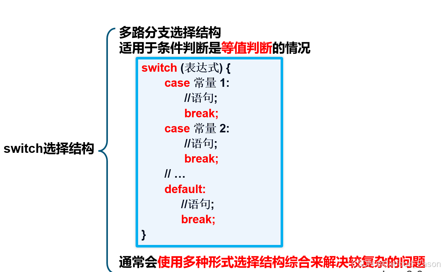 switch的选择结构和简单的异常处理_switch选择结构-CSDN博客