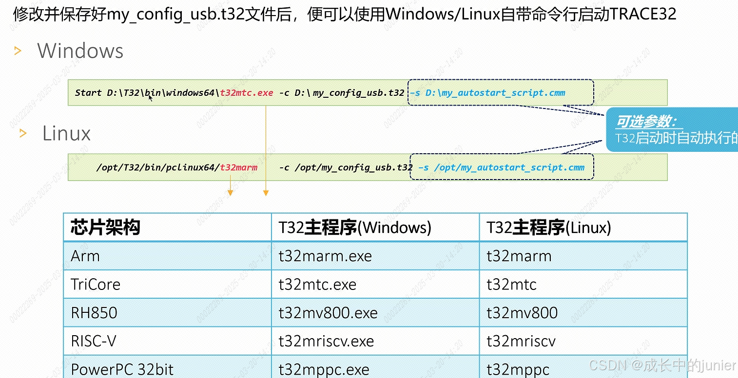 trace32入门使用_trace32安装教程-CSDN博客