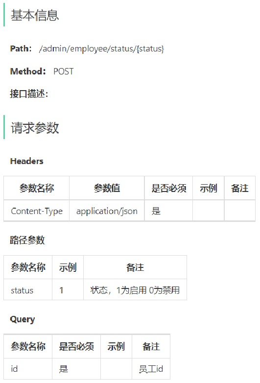 【苍穹外卖项目】Day02-CSDN博客