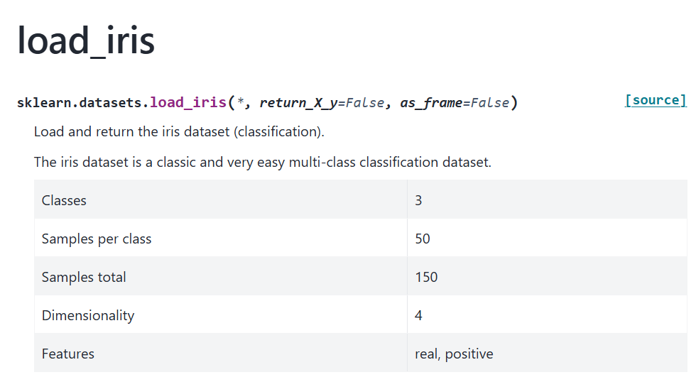 FNN案例训练——python训练FNN案例（numpy训练感知器）_fnn python-CSDN博客