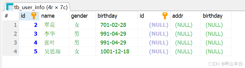 MySQL left join 关于关联条件on和where的使用_mysql left join where-CSDN博客