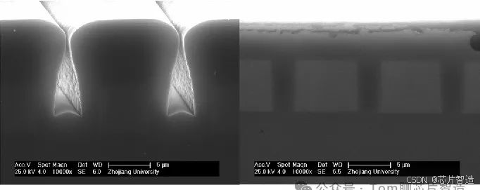 HDPCVD的原理-CSDN博客