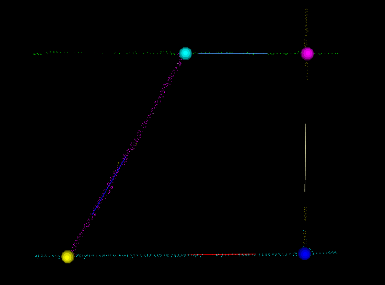 基于PCL的点云直线拟合与交点计算_pcl 直线拟合-CSDN博客