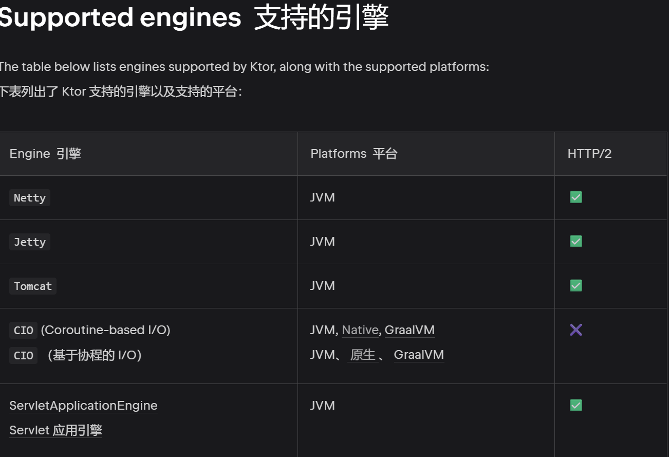Android自学第十四天：初探Ktor框架（新手自学流程）_android ktor-CSDN博客