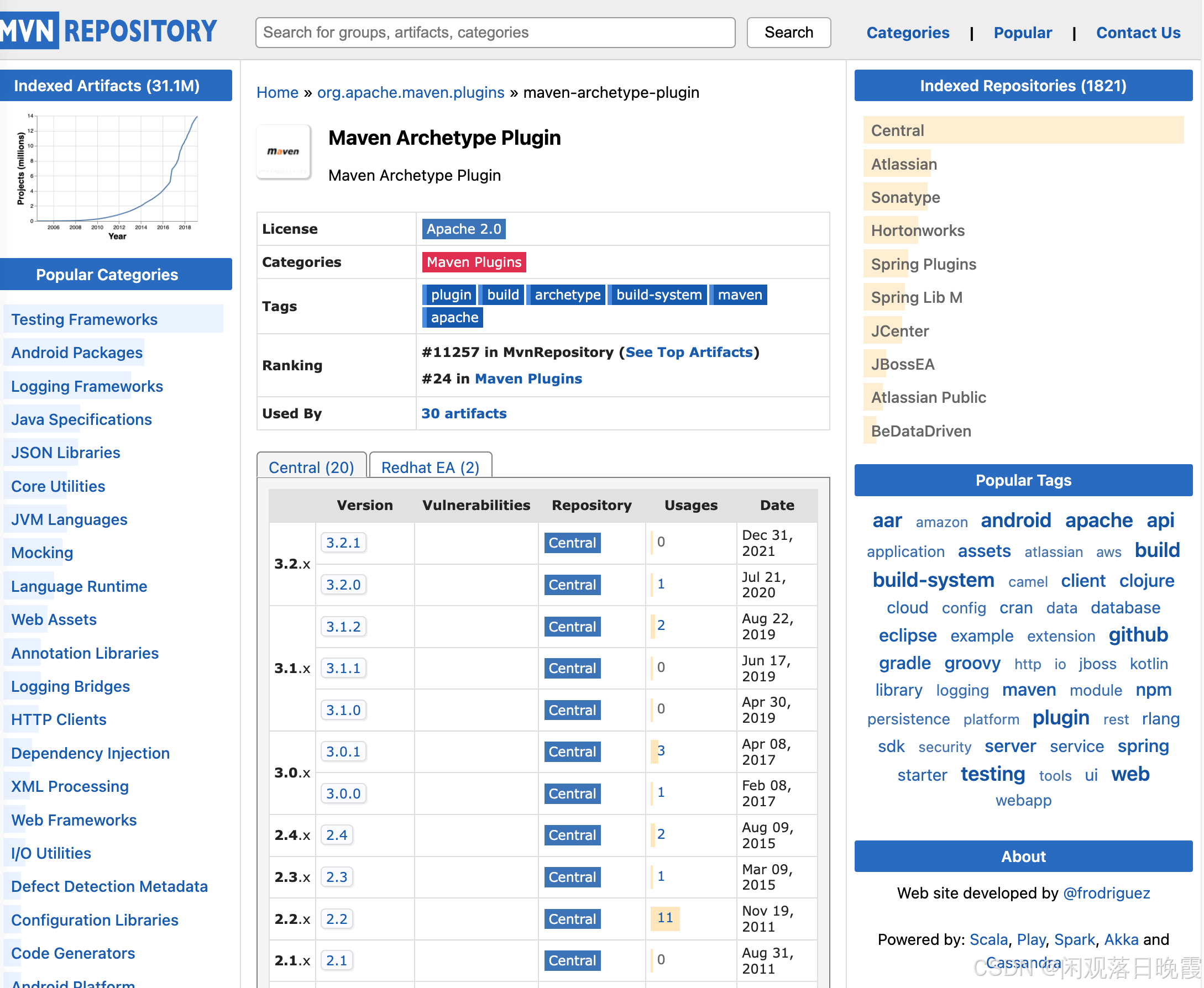 Maven 坐标_jasper-runtime maven坐标-CSDN博客
