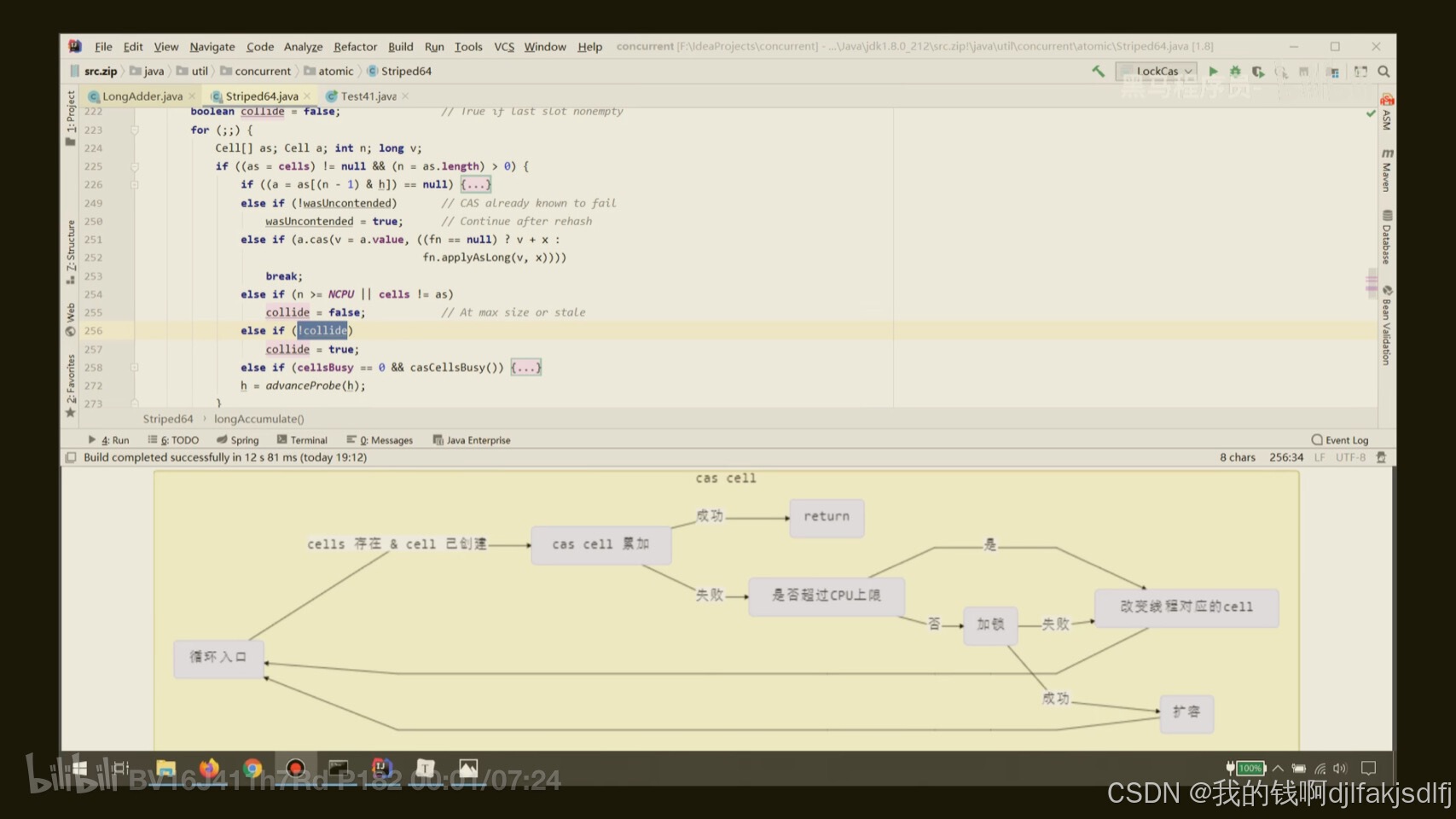 06.021-long adder 原理- 缓存行伪共享、、源码、、-CSDN博客