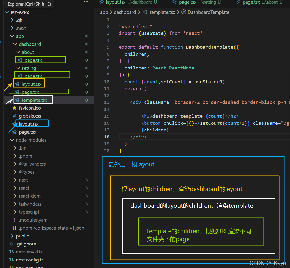 Next.js学习笔记1 路由/layout/template_nextjs template-CSDN博客