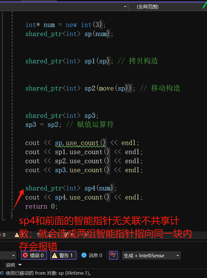 【c++11 篇】智能指针-shared_ptr_c++ shared ptr-CSDN博客