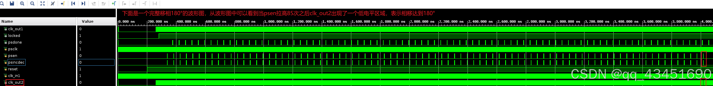 Vivado Dynamic Phase Shift使用方法-CSDN博客