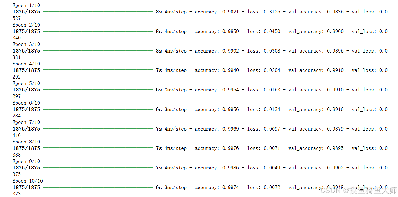 实现mnist手写数字识别_jupyter mnist 识别-CSDN博客