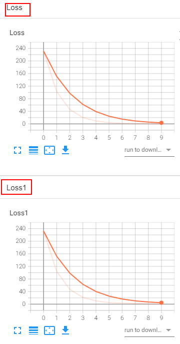 Pytorch之Tensorboard可视化-CSDN博客