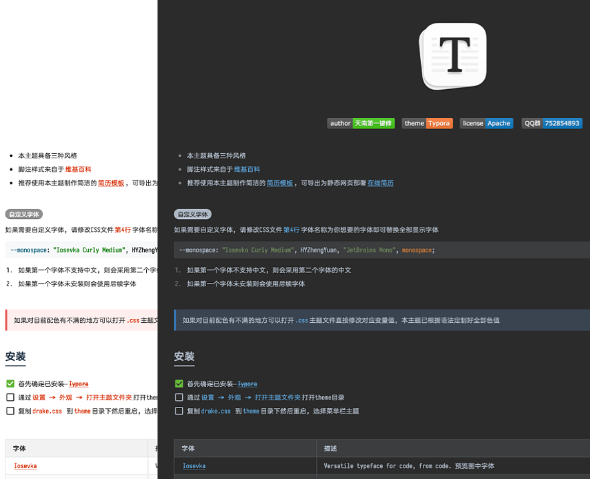 Typora 主题完全指南：获取、定制与安装专业教程（附主题包）_typora主题-CSDN博客