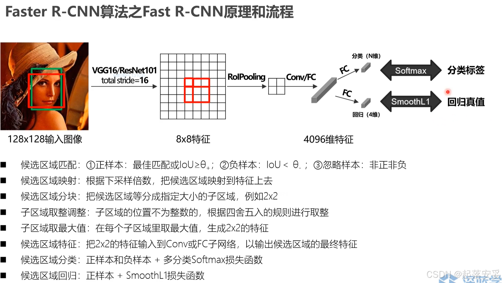 R-CNN-CSDN博客