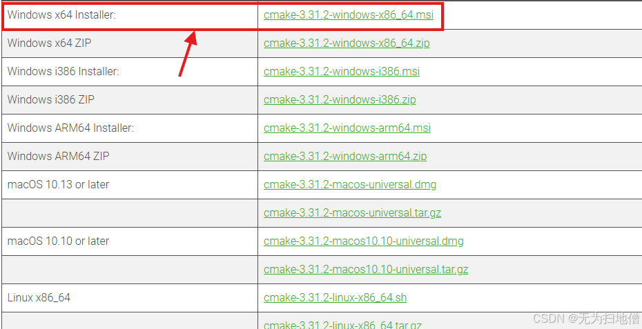 二、windows上配置Cmake环境_windows cmake环境-CSDN博客
