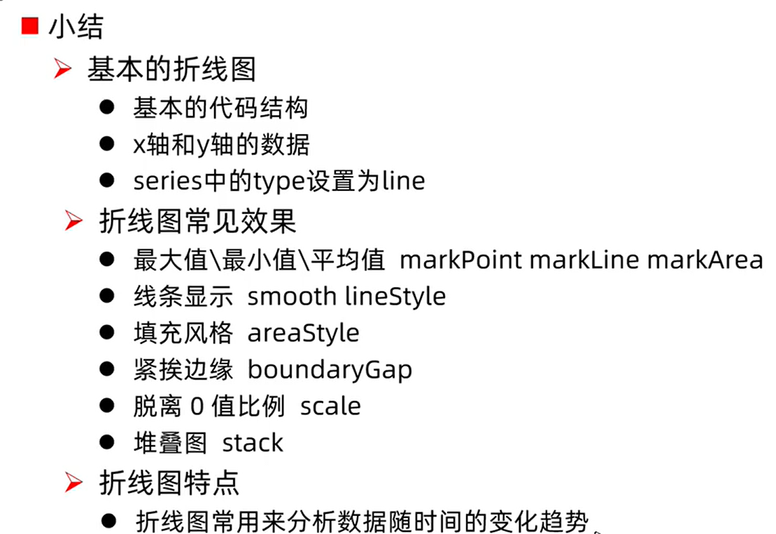 Echarts数据可视化学习笔记_echarts.graphic.lineargradient-CSDN博客