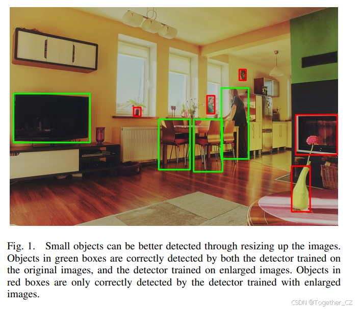 DPNet: Dynamic Pooling Network for Tiny Object Detection——动态池化网络用于小目标检测-CSDN博客