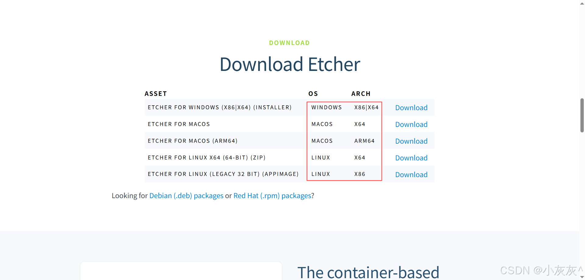 Windows 平台，使用balenaEtcher烧录Mac dmg文件，制作启动盘，_etcher制作启动盘-CSDN博客