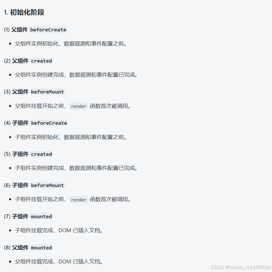 Vue中父子组件生命周期执行顺序vue父子组件生命周期执行顺序 Csdn博客