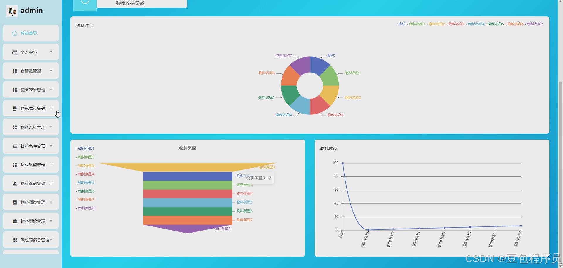 java物料物资盘点管理系统vue+springboot-CSDN博客