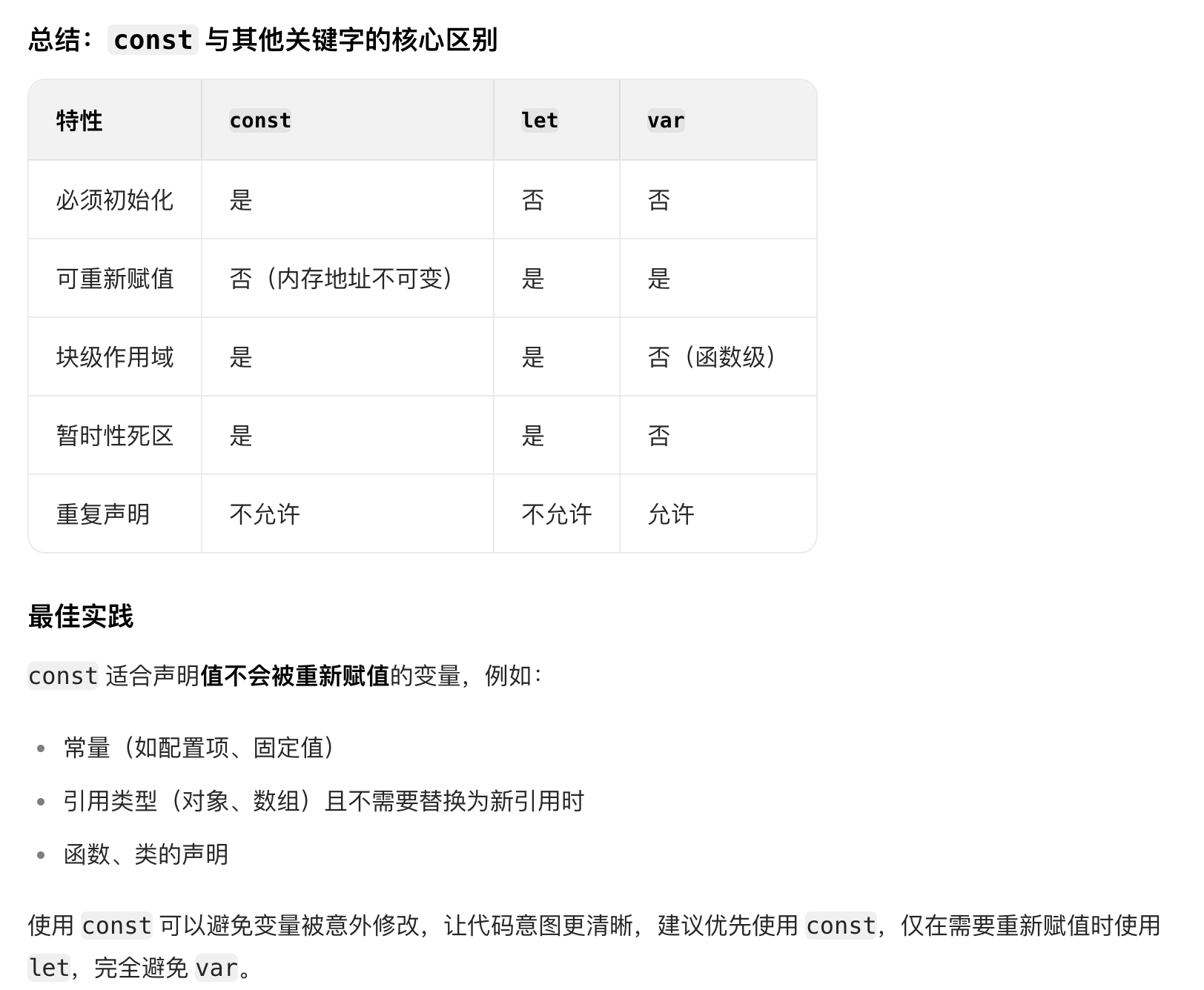 JavaScript （let ,var,const ）理解-CSDN博客