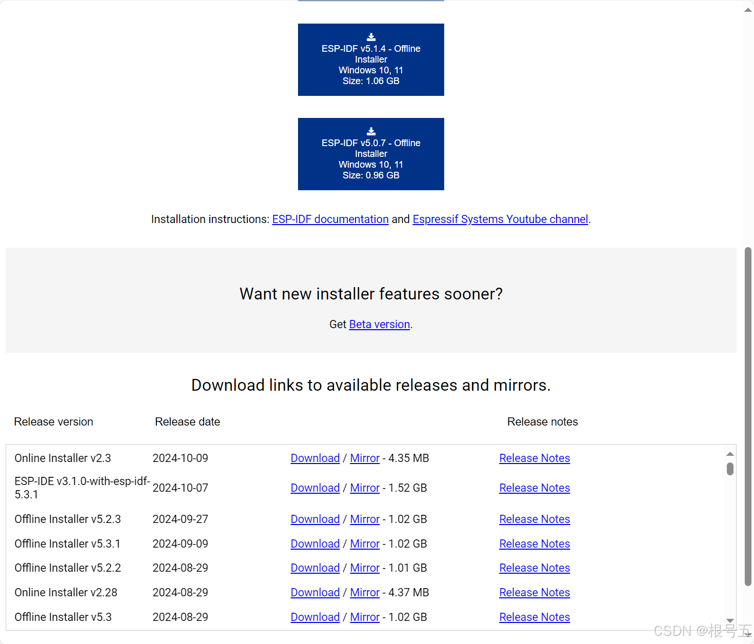 【ESP32】开发----Espressif_IDE软件下载和安装_esp32 idf下载-CSDN博客
