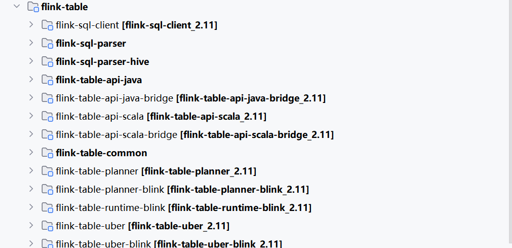 深挖 Flink 内核：从 WordCount 切入源码阅读完整路线-CSDN博客