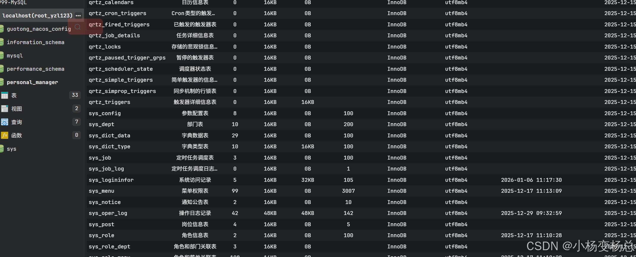 推荐一款免费开源的工具 HexHub：一站式搞定数据库、SSH与Docker的全能神器-CSDN博客