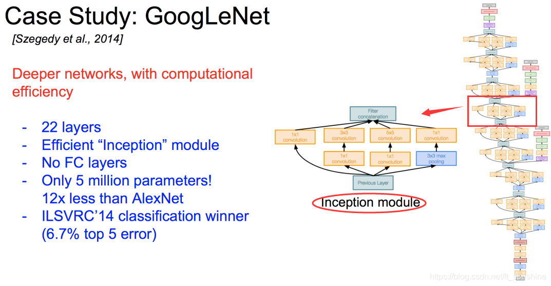 关于SE，跟ECAnet的学习笔记_se注意力模块和ecanet-CSDN博客