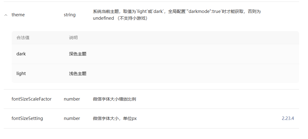 wx.getSystemInfoSync is deprecated.Please use wx.getSystemSetting/wx.getAppAuthorizeSetting/wx ...
