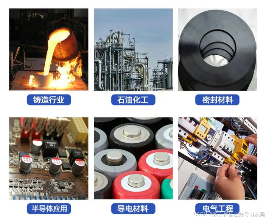 各种导电剂/导电填料的主要应用领域与劣势（三）_负极ks-CSDN博客